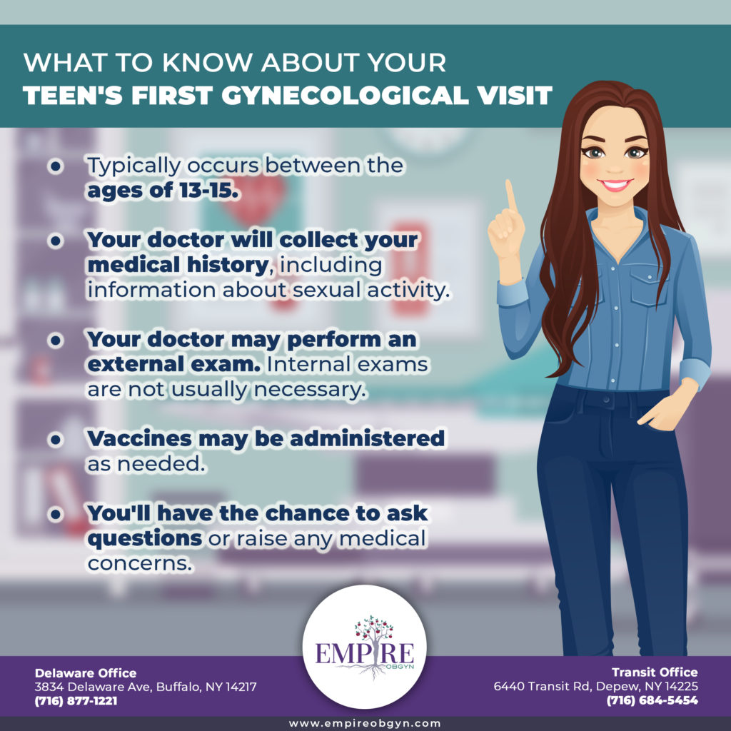 What to Know About Your Teen's First Gynecological Visit